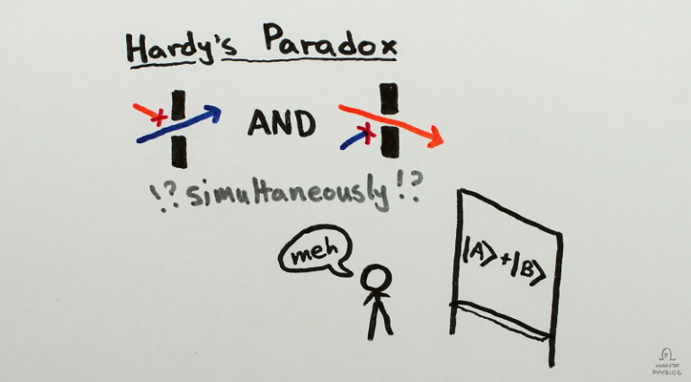 Hardy’s paradox | the Quantum Universe