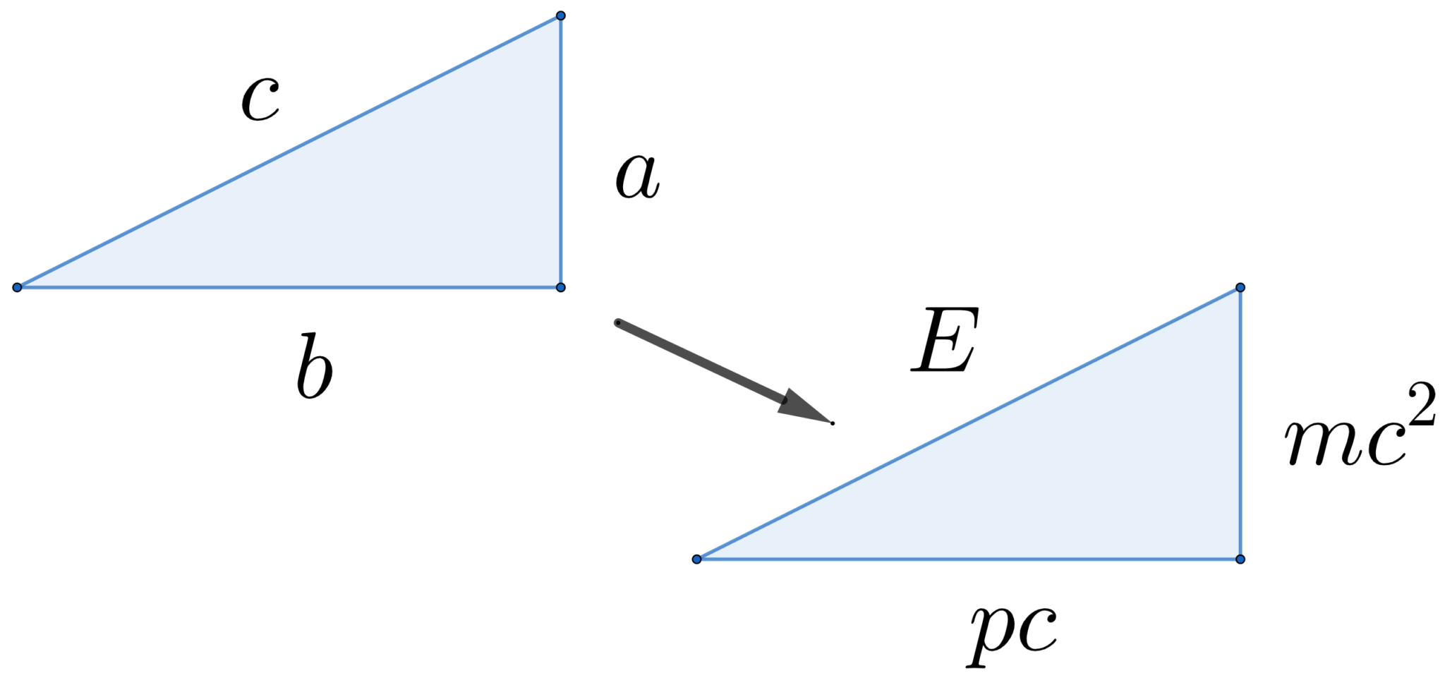 Why Einstein’s famous equation is incomplete | the Quantum Universe