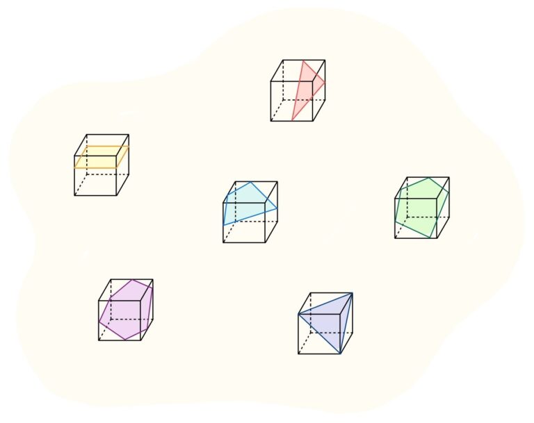 Cross sections and higher dimensions | the Quantum Universe