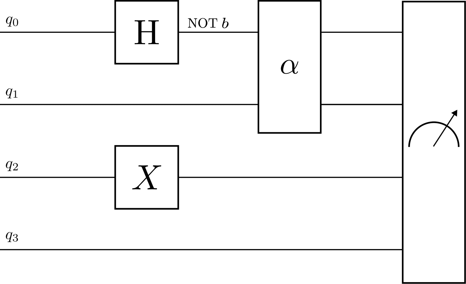 Computing: from classical to quantum (2) | the Quantum Universe